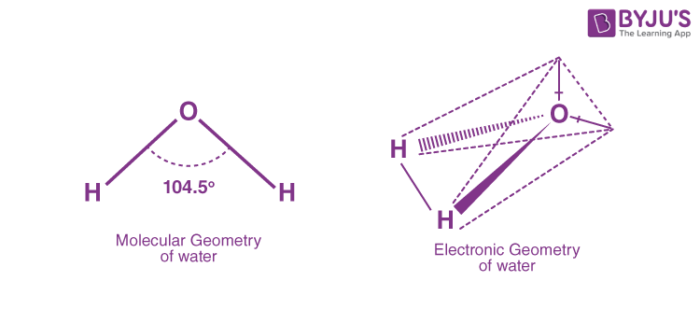 Electron Geometry VS Molecular Geometry - Difference between Electron ... Electron Geometry VS Molecular Geometry - Difference between Electron ...