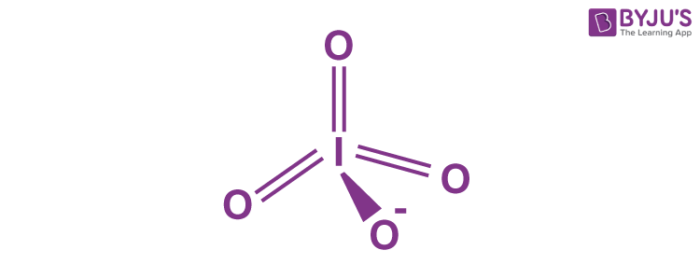 Iodine Polyatomic Ions - A brief explanation of different types of ...