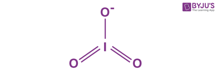 Iodine Polyatomic Ions - A brief explanation of different types of ...