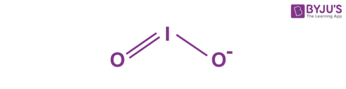 Iodine Polyatomic Ions - A brief explanation of different types of ...
