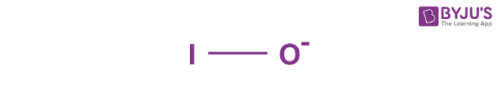 Iodine Polyatomic Ions - A brief explanation of different types of ...