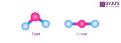 Linear Molecular Geometry - Bond Angle in Linear Molecular Geometry ...