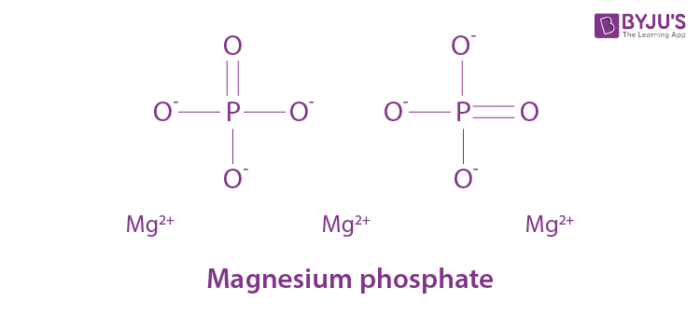 Magnesium Phosphate - Structure, Properties and Uses of Mg3(PO4)2
