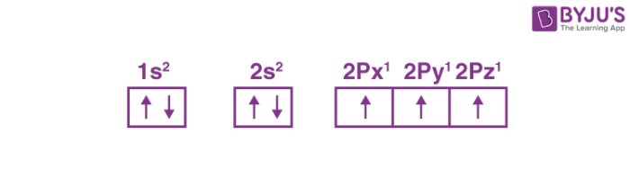 NH3 Resonance Structures - Resonance Structure of NH3, Lewis Structure ...