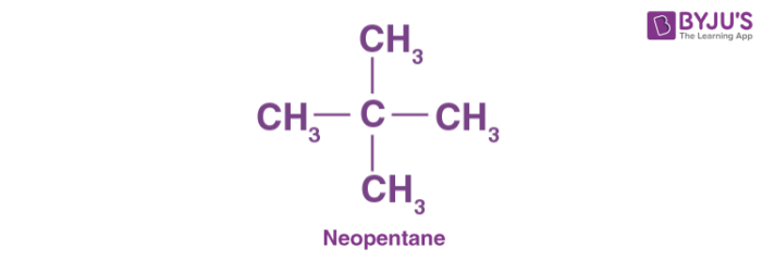 Nomenclature of Organic Compounds Questions - Practice Questions of ...