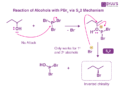 PBr3 Reaction - Different Reactions of PBr3, PBr3 Mechanism and ...