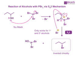 PBr3 Reaction - Different Reactions of PBr3, PBr3 Mechanism and ...