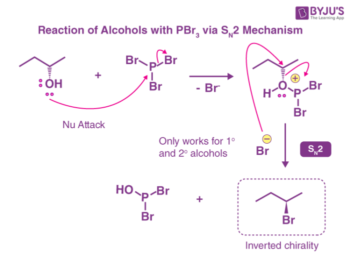 PBr3 Reaction - Different Reactions of PBr3, PBr3 Mechanism and Applications along with FAQs