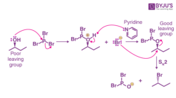 PBr3 Reaction - Different Reactions of PBr3, PBr3 Mechanism and ...