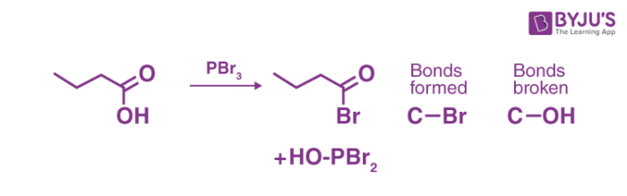 PBr3 Reaction - Different Reactions of PBr3, PBr3 Mechanism and ...