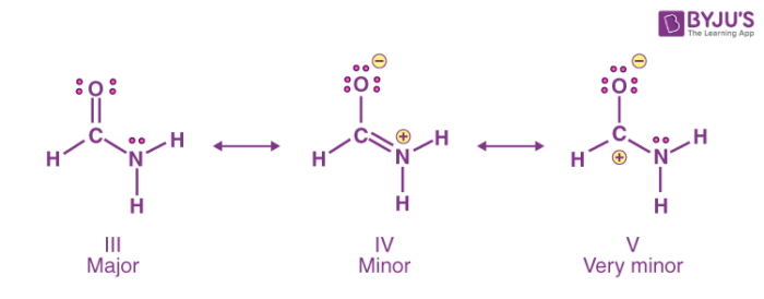 Resonance Structures Questions - Practice Questions of Resonance ...