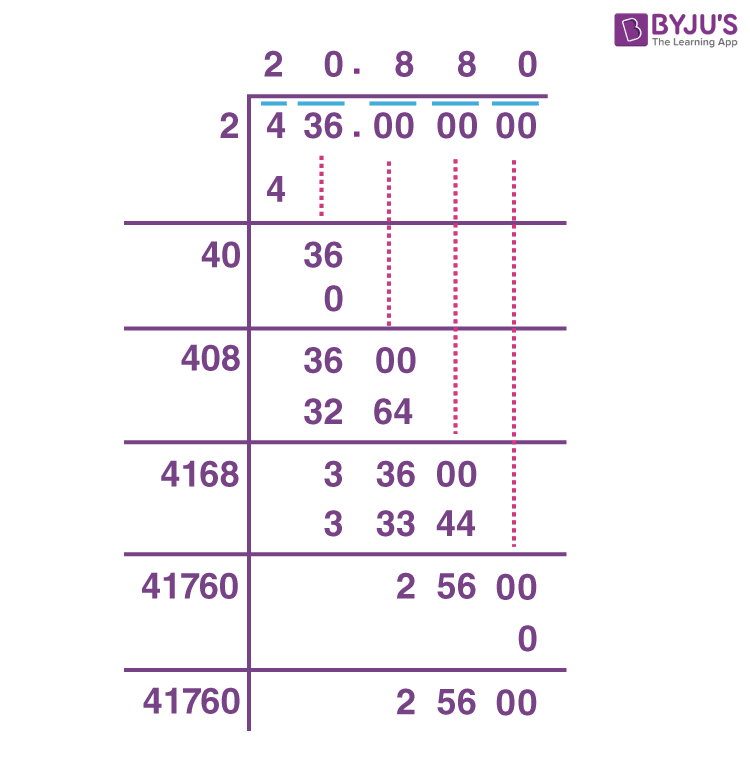 Square Root Definition Formula How To Find Square Roots 