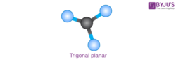 Trigonal Planar Molecular Geometry - Bond Angle in Trigonal Planar ...