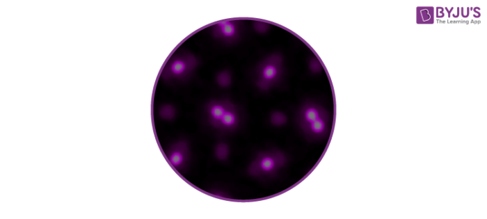 What Does An Atom Look Like? - Creation of Atoms, History of Atoms and ...