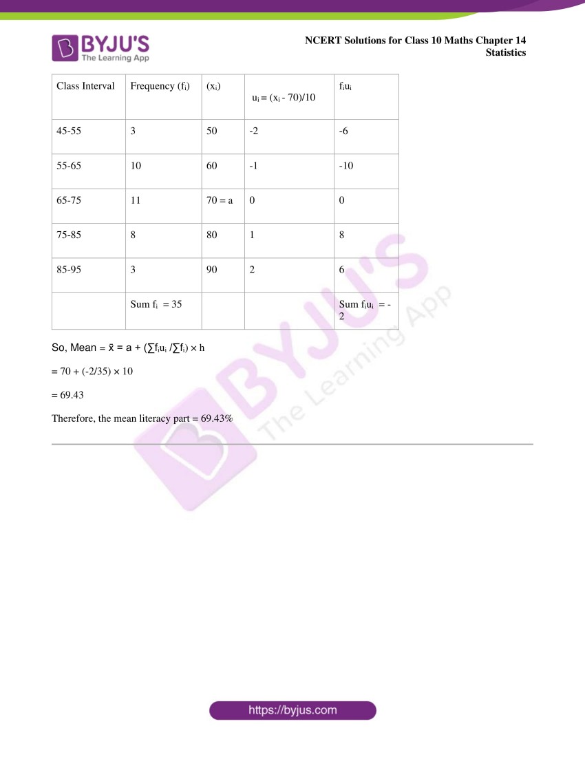 NCERT Solutions Class 10 Maths Chapter 14 Statistics