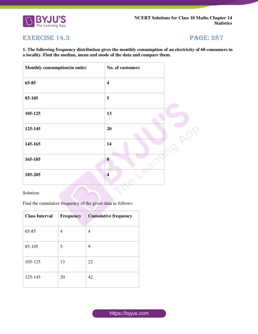 NCERT Solutions Class 10 Maths Chapter 14 Statistics