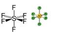 SF6 - Sulphur Hexafluoride Structure, Molecular Mass, Properties and Uses