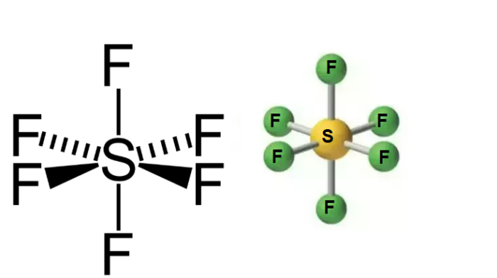 SF6 - Sulphur Hexafluoride Structure, Molecular Mass, Properties and Uses