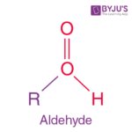 Boiling Points of Functional Groups: Introduction, Factors affecting ...