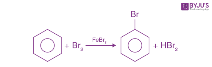 Bromination - Types and Importance of Bromination Reactions with Examples.