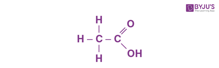 Important Questions for Class 10 Chemistry Chapter 4 Carbon and its ...