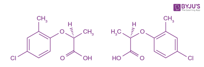Enantiomers Practice Problems: Introduction of Enantiomers and ...