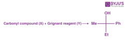Grignard Reagent Questions - Practice Questions of Grignard Reagent ...