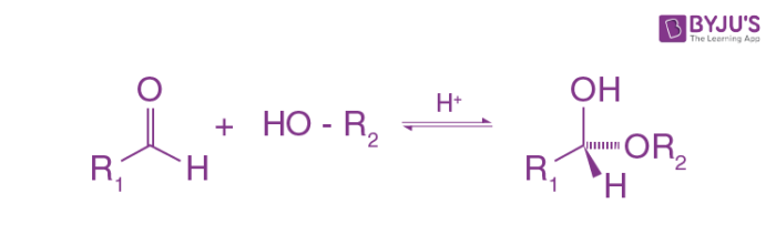 Hemiacetal vs Acetal: Introduction, Synthesis and Difference between ...