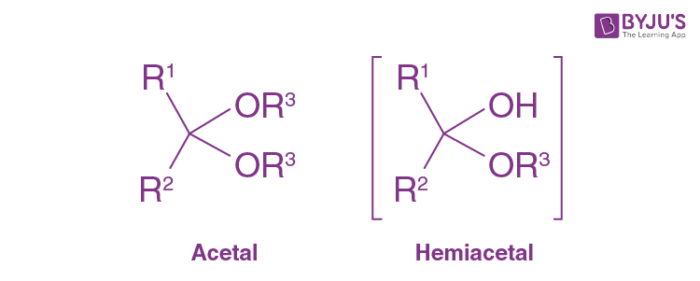 Hemiacetal vs Acetal: Introduction, Synthesis and Difference between ...