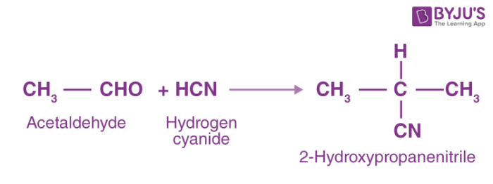 Important 5 Marks Questions for CBSE 12th Chemistry Exam - BYJU'S