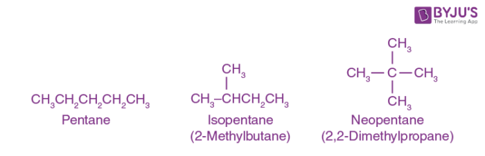 Isomerism Questions - Practice Questions of Isomerism with Answer ...