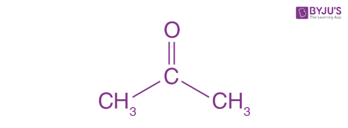 Nomenclature of Organic Compounds Questions - Practice Questions of ...
