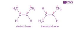 Trans Alkene - Cis Trans Alkene, Properties of Cis Trans Alkene ...