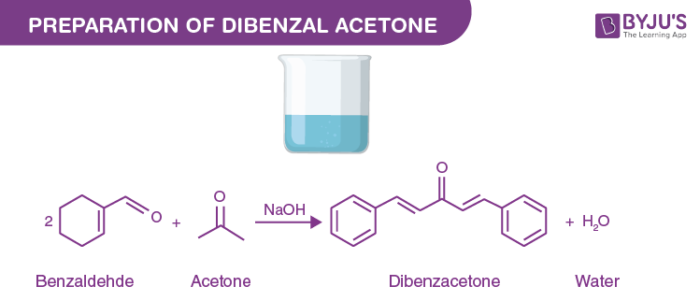 Preparation of Dibenzal Acetone - CBSE Chemistry Practicals Class 12