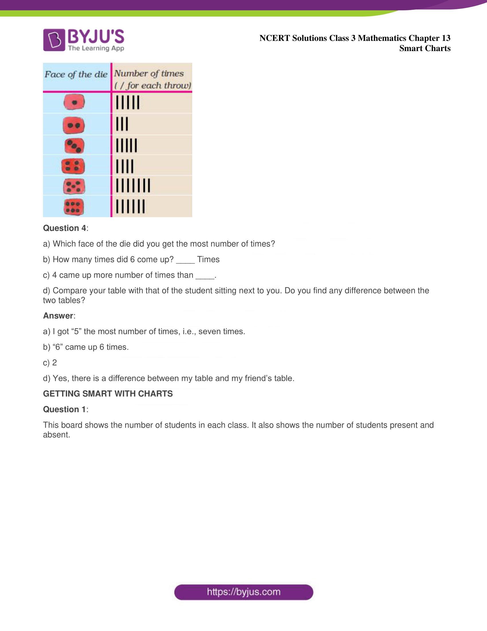 NCERT Solutions Class 3 Maths Chapter 13 Smart Charts - Download Now
