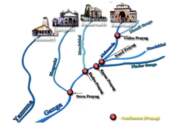 Saurashtra Tamil Sangamam, When was Kasi Tamil Sangam held? [UPSC Art ...