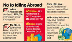 Wealthy Indians rush to invest in Liberalised Remittance Scheme funds ...