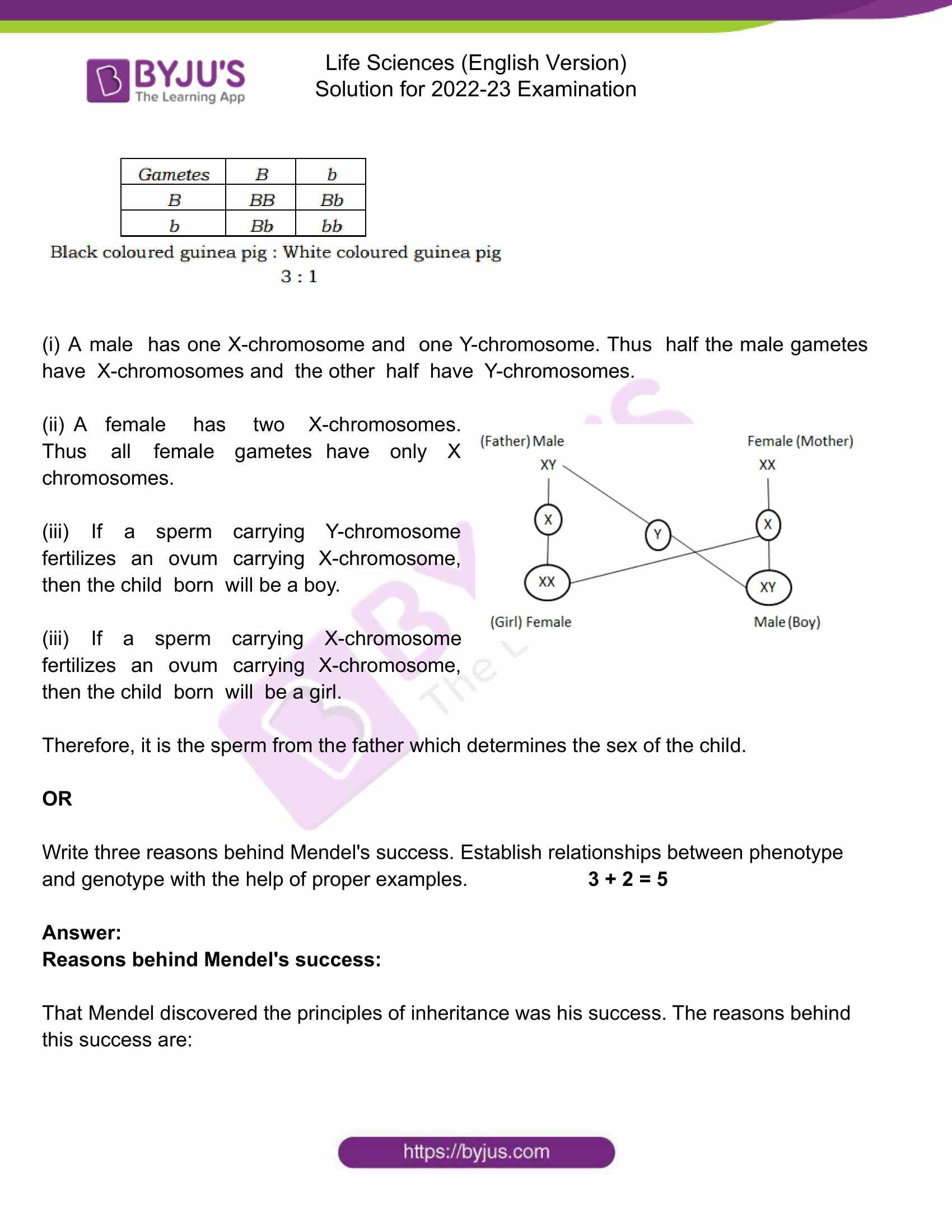 West Bengal Madhyamik Board Class 10 Life Science 2023 Question Paper West Bengal Madhyamik Board Class 10 Life Science 2023 Question Paper