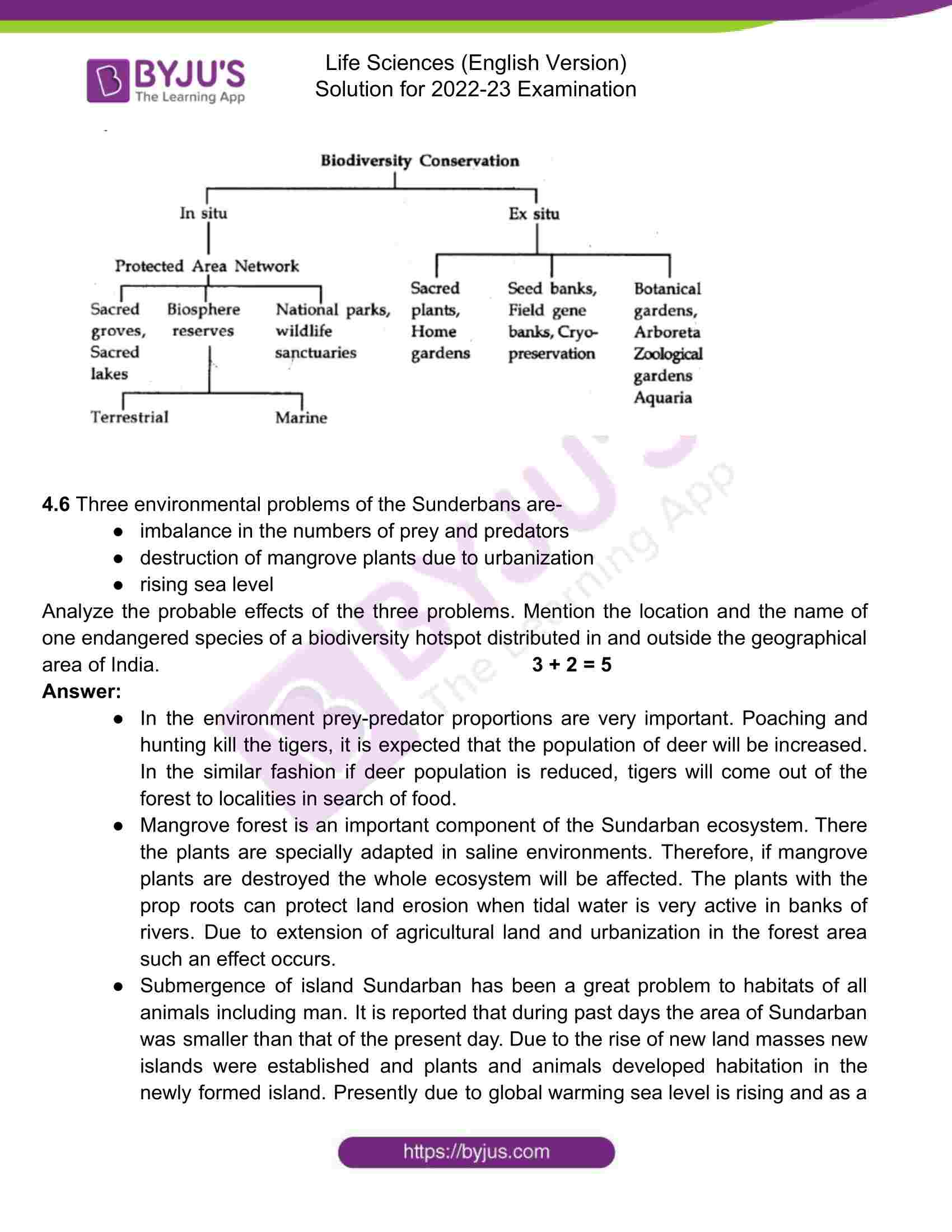 West Bengal Madhyamik Board Class 10 Life Science 2023 Question Paper West Bengal Madhyamik Board Class 10 Life Science 2023 Question Paper