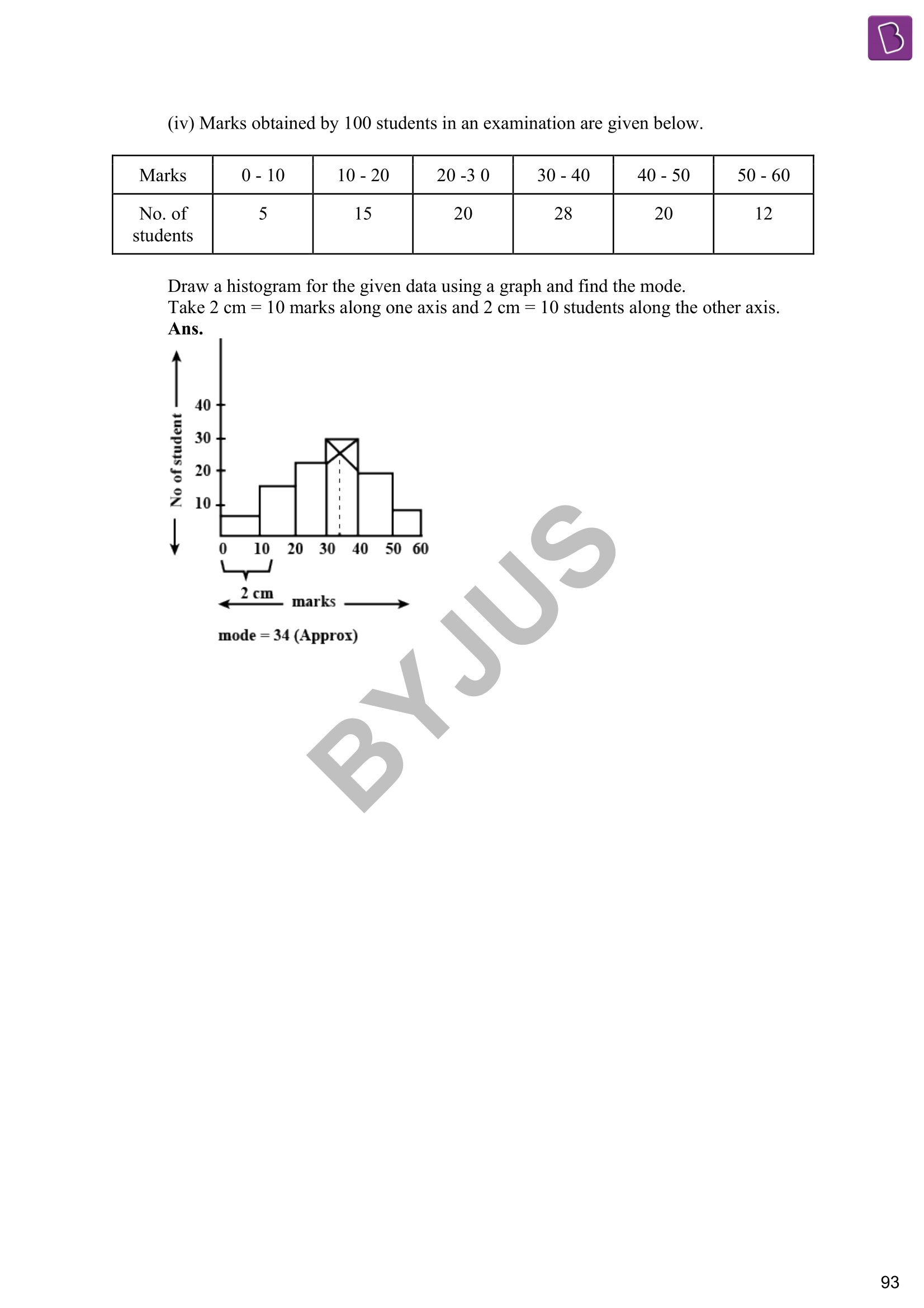 ICSE Class 10 Maths Question Paper Solution 2022