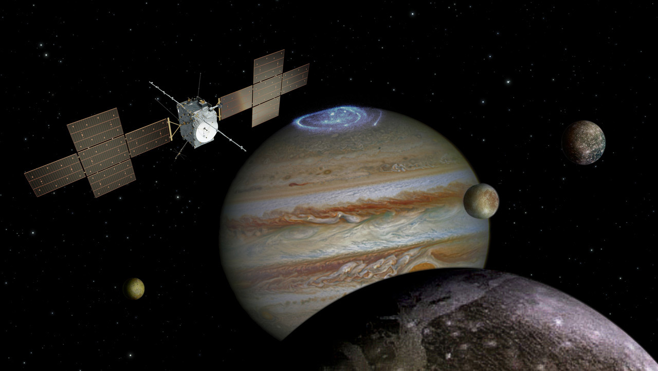 ESA's JUICE Mission, JUICE Mission Objectives [UPSC Science & Technology]