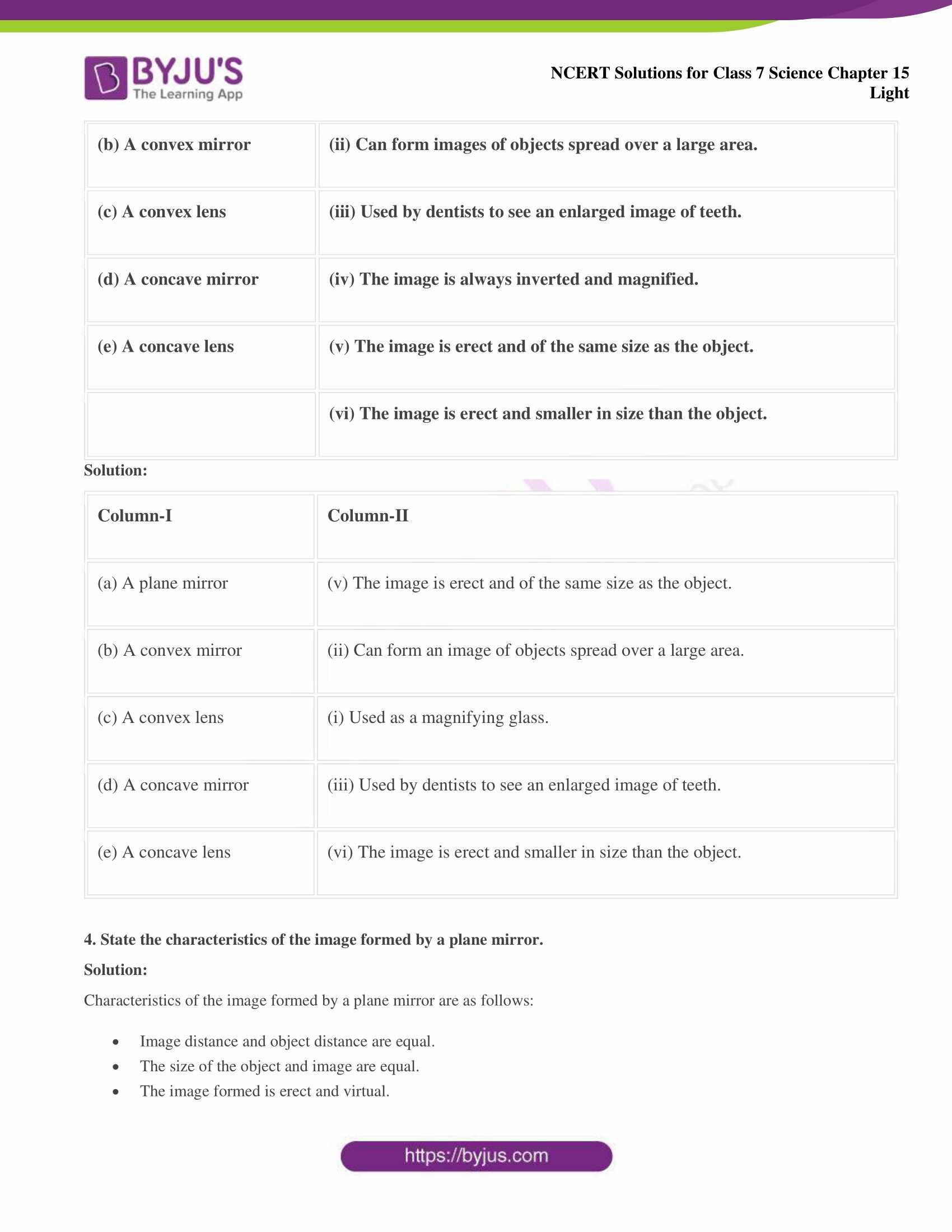 NCERT Solutions Class 7 Science Chapter 15 Light Download PDF 