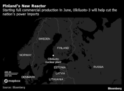 Europe’s Most Powerful Nuclear Plant [Olkiluoto 3 Reactor]