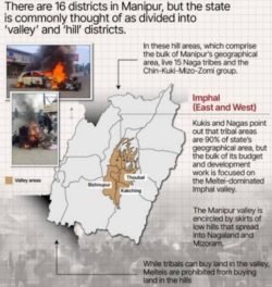 Manipur Riots 2023, Causes of Manipur Clashes [UPSC Notes]