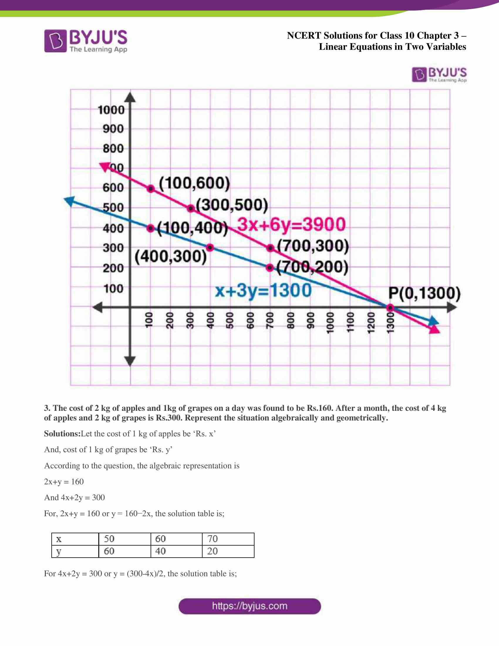 NCERT Solutions for Class 10 Maths Chapter 3 Pair of Linear Equations ...