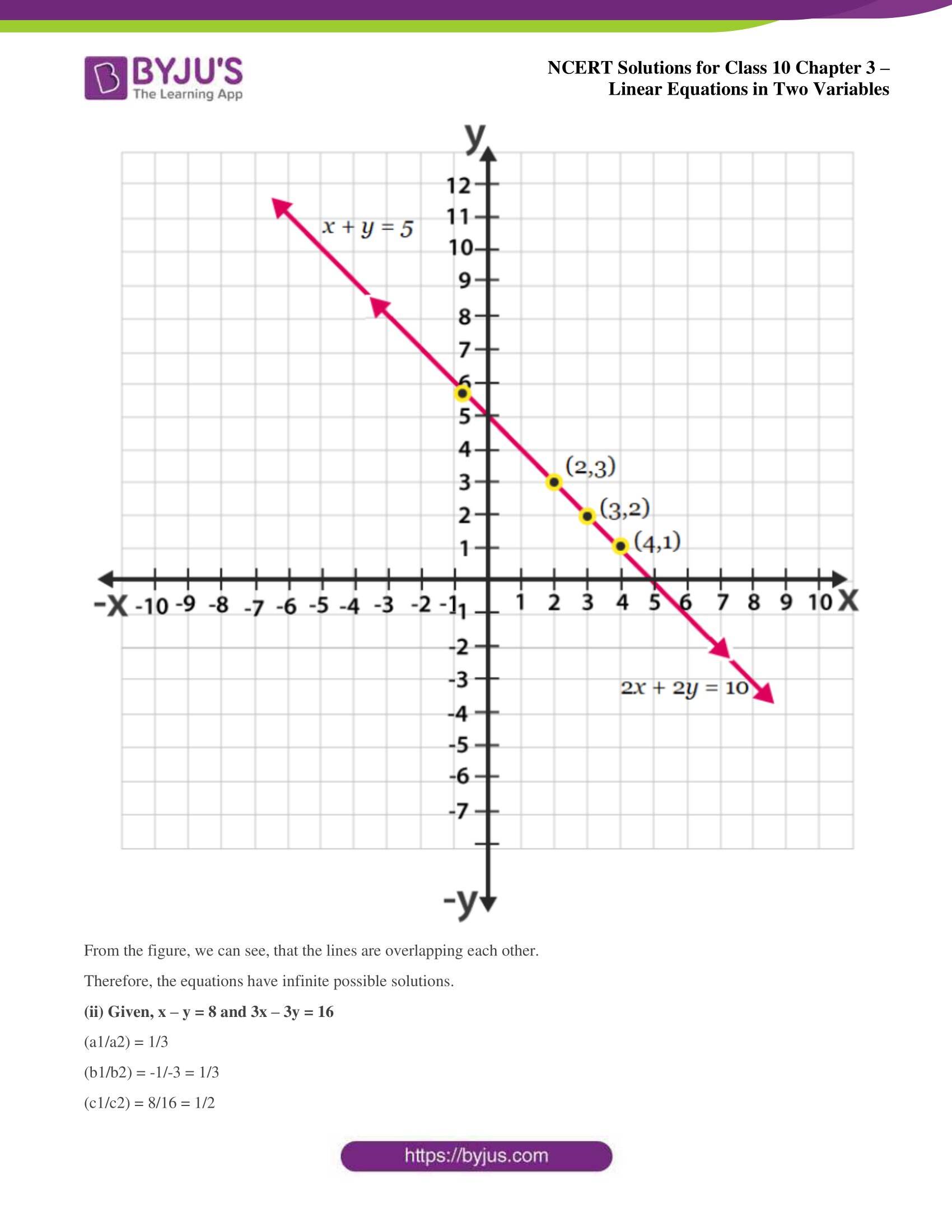 NCERT Solutions for Class 10 Maths Exercise 3.2 Chapter 3 - Linear ...