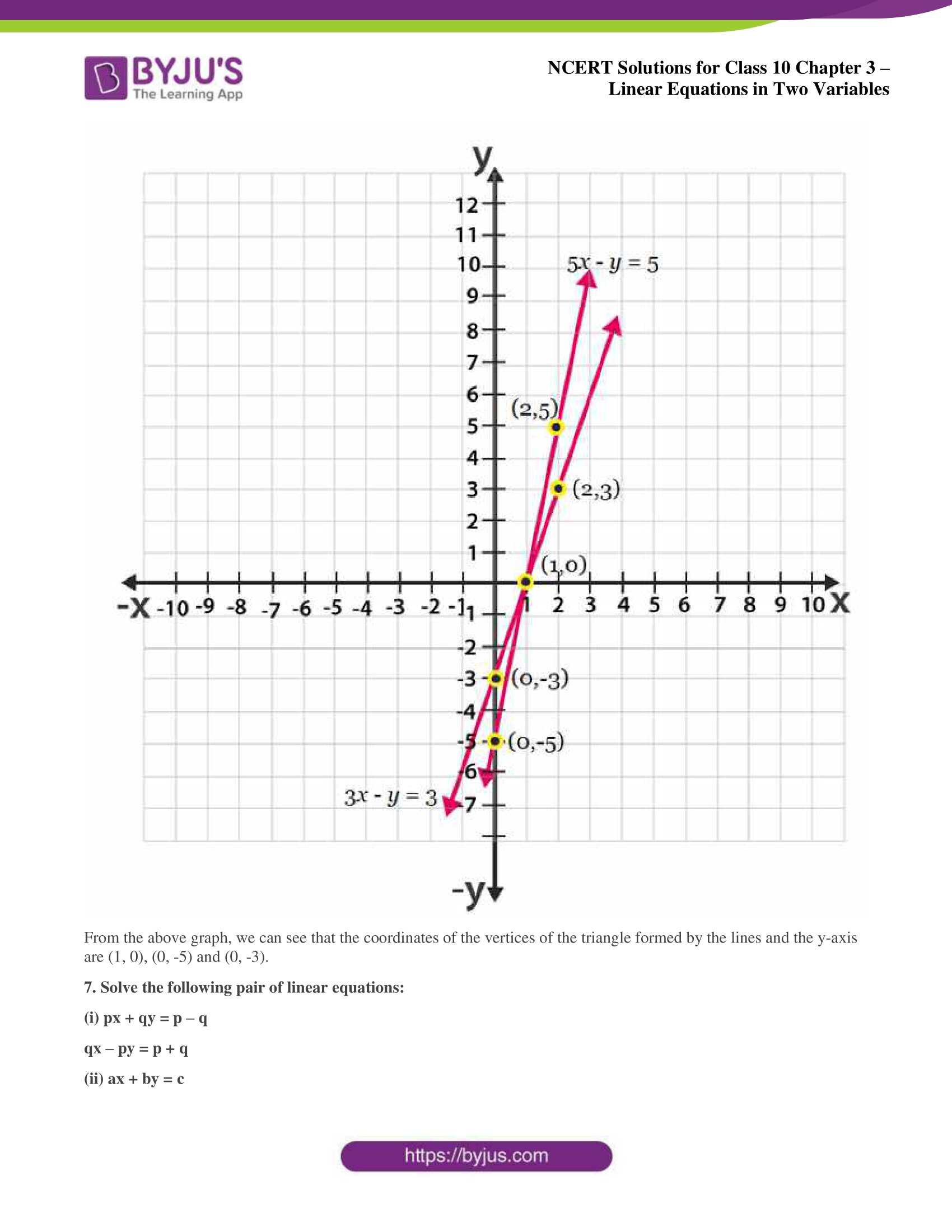 NCERT Solutions for Class 10 Maths Exercise 3.7 Chapter 3 - Linear ...
