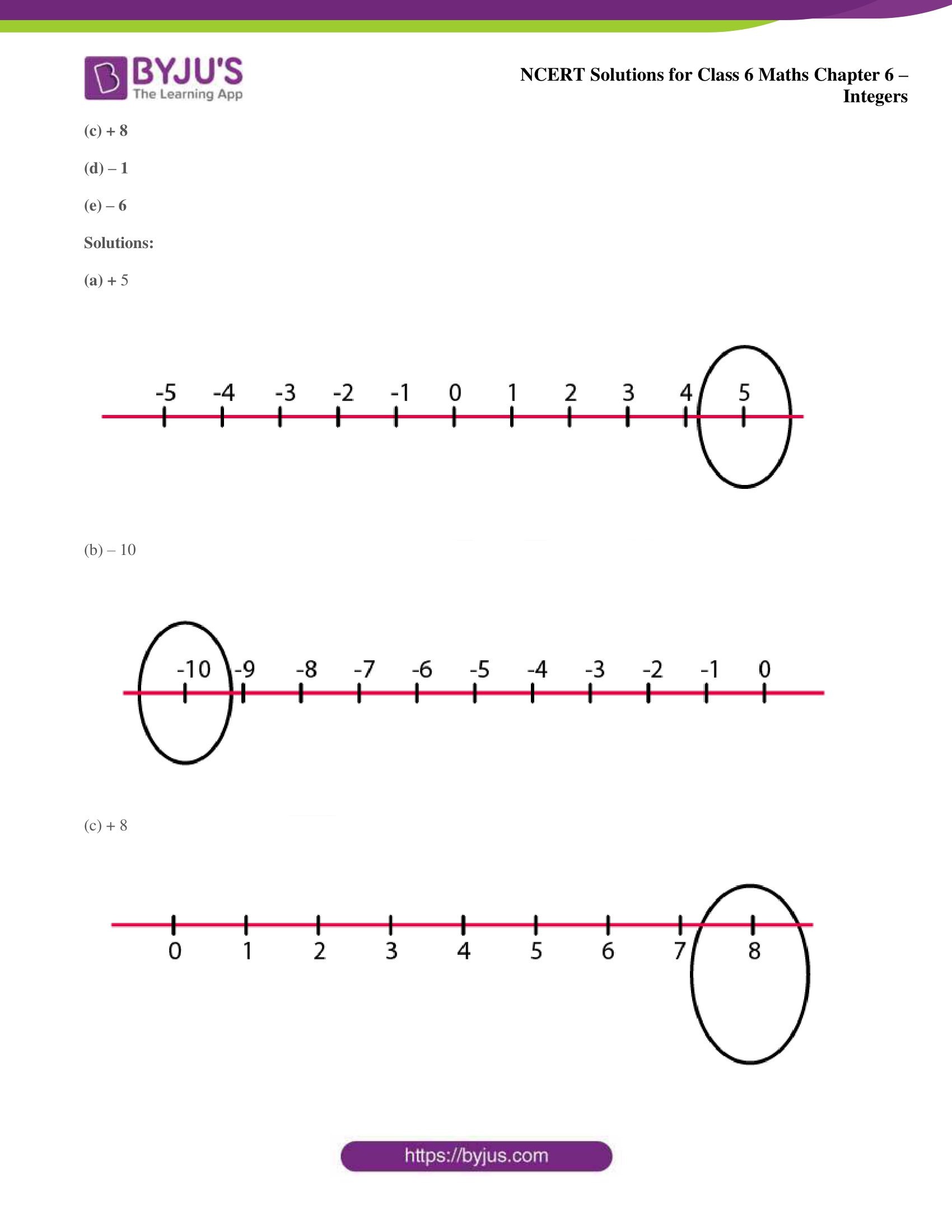 NCERT Solutions For Class 6 Maths Exercise 6 1 Chapter 6 Integers