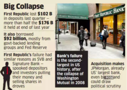 Collapse of First Republic Bank [UPSC Notes for Economy]