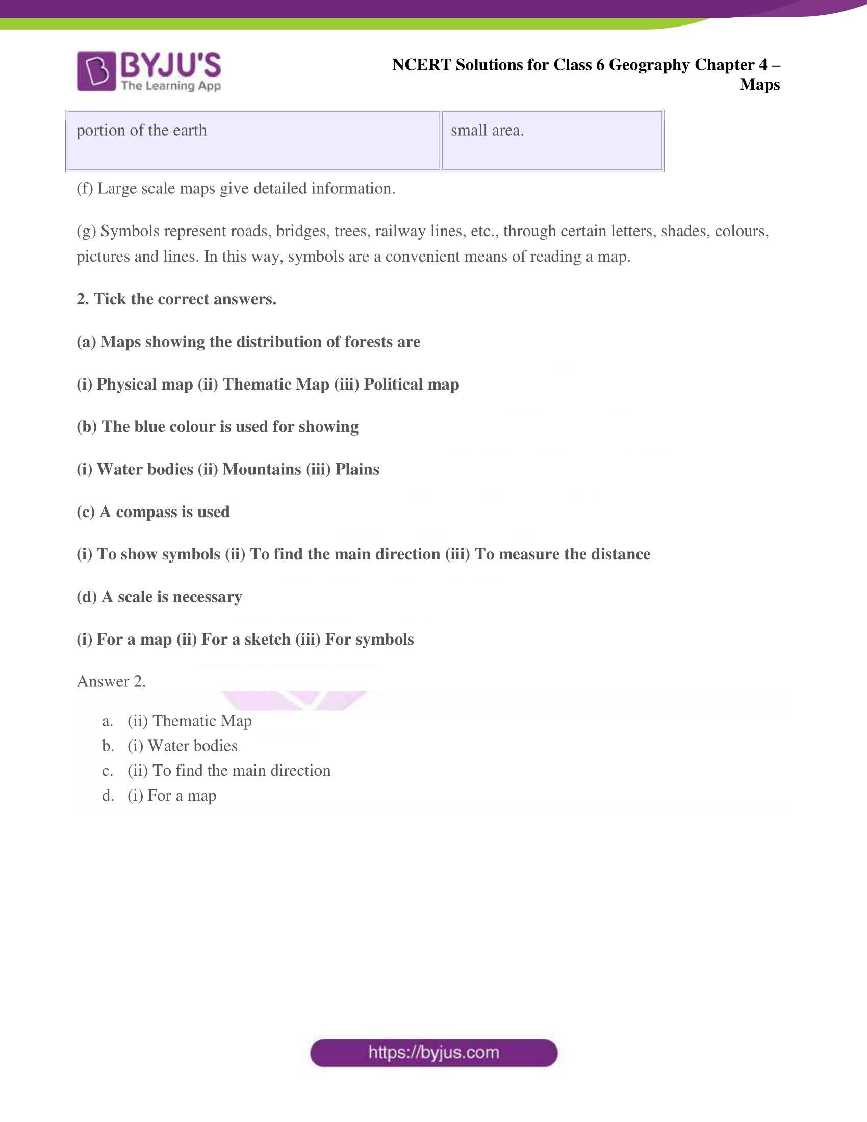 NCERT Solutions For Class 6 Geography Social Science Chapter 4 Maps NCERT Solutions For Class 6 Geography Social Science Chapter 4 Maps